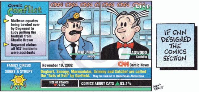 CNN Comics Section - off the mark cartoons